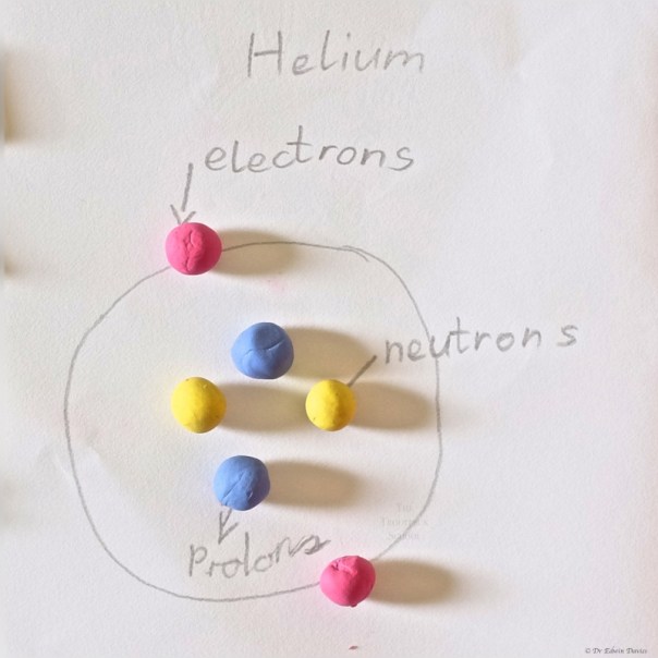 Creating atoms with our own protons, neutrons and electrons | The ...